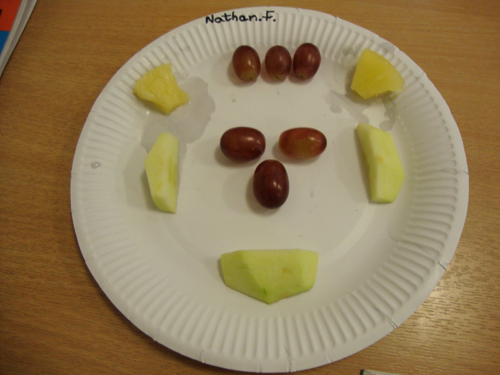Rothwell Primary School Blog: Fruit Faces