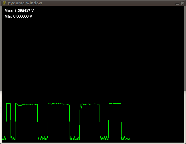 Hwmayer Buspirate Oscilloscope Python Script