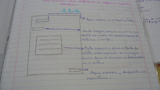 Envolver para Aprender: Como elaborar uma Carta