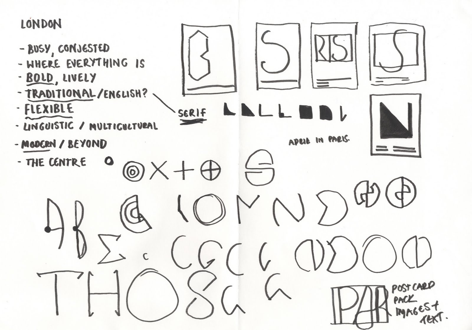 Design Practice: London Initial Ideas