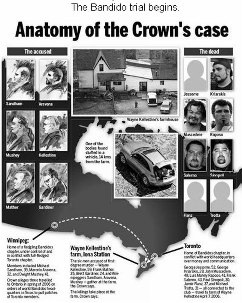 Remembering The "No Surrender Crew", Toronto, Ontario, Canada: The ...