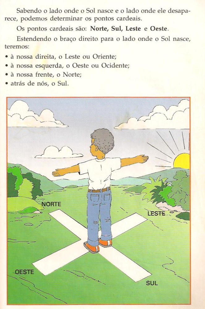 Centro de atividades escolares - Josefa Krysiaki: ORIENTAÇÃO PELO SOL E ...