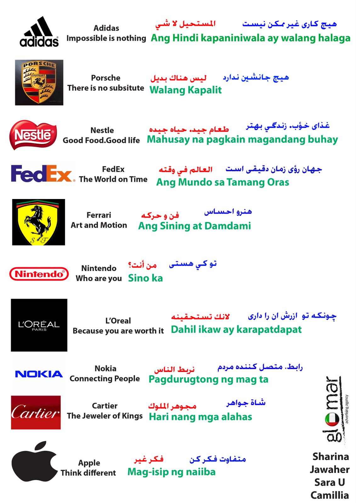 S A L Global: Translated Slogans - Arabic, Tagalog and Farsi. (JPEG)
