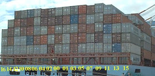 Lashingman, the Powerful job: CONTAINER VESSEL BAY PLAN