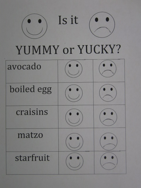 2009-2010 Pre-K "A": IS IT YUCKY OR YUMMY?!