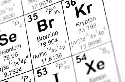 Hot Tub Warehouse: What is Bromine?