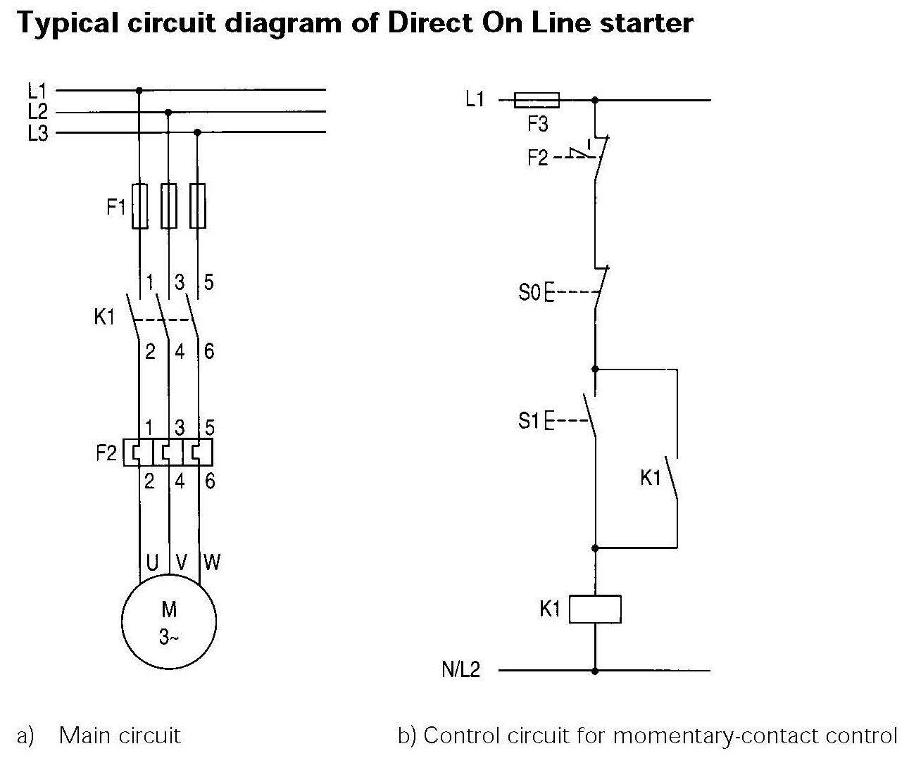 Easy Tech: Direct On Line Starter