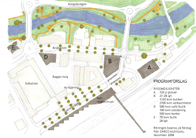 Tomtenfabrikk: Lerum Centrum (Förnyelse)...