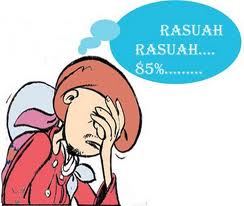 Jenayah Kolar Putih (JKP): RASUAH DI MALAYSIA