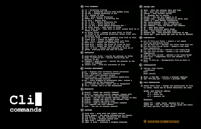 Be Linux my friend: Wallpapers: Cli Commands