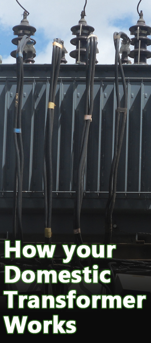 3Phase Blog - Modern Electrical Power Engineering: How your ...