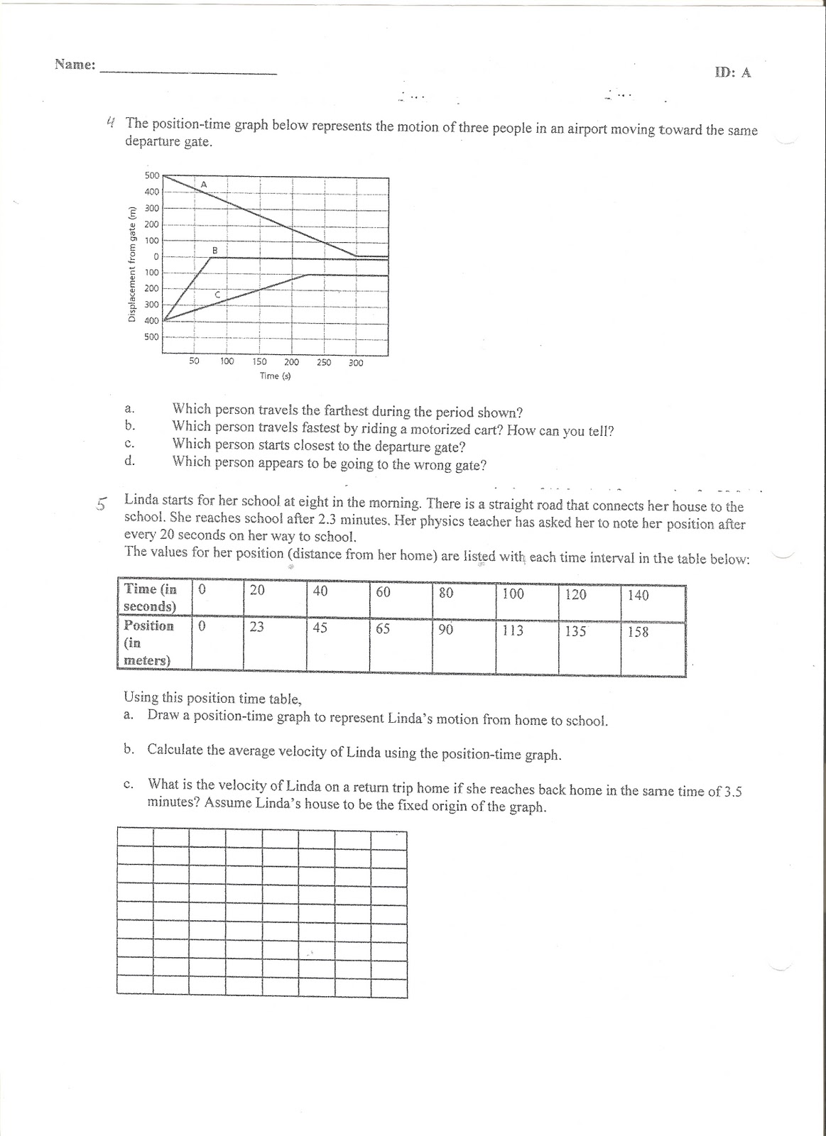 Honors Physics: Due Tue Sept 28:additional graph and problem practice ...