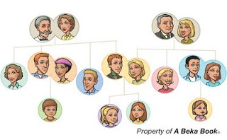 Matthew2: Style is About Proportion