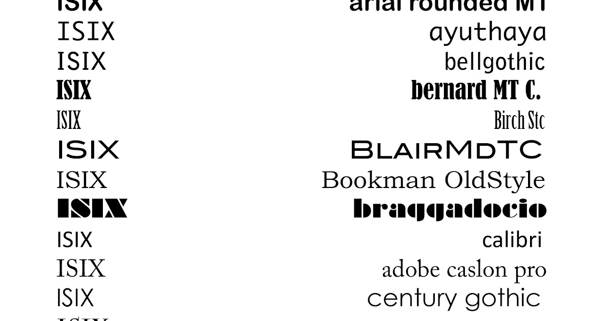 ISIX Legacy Project: font samples.