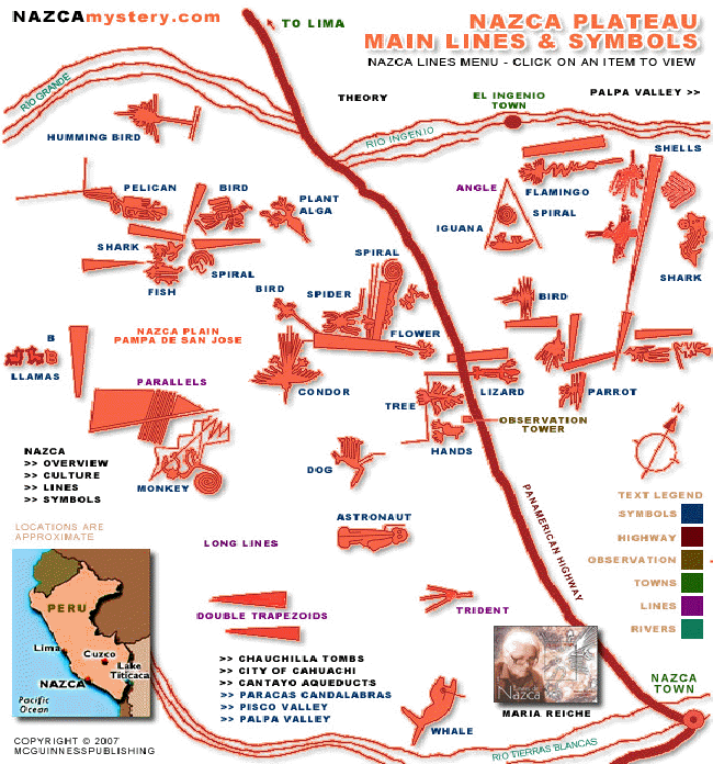 Six Degrees Of Devil's Thought: Nazca Lines