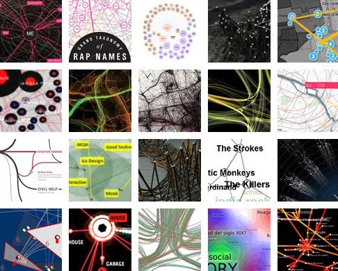 Visual Complexity - VISUAL COMMUNICATION HISTORY BLOG