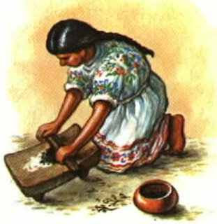 La Mexicocina: Corn Tortillas - A Historical Overview