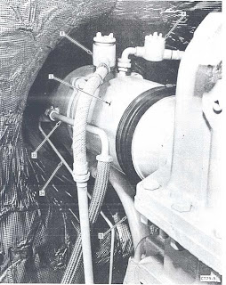 Solar Turbine: Mechanical Drive Package Accessories and Connections