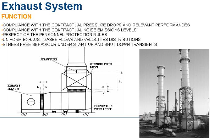 General Electric Turbine: Exhaust System