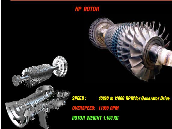 General Electric Turbine: HP ROTOR