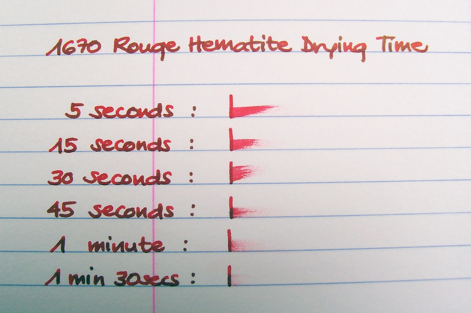 Ink Review: J. Herbin 1670 Ink | Rants of The Archer