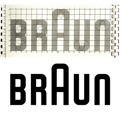 History of All Logos: All Braun Logos