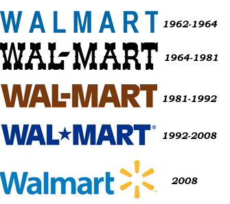 History of All Logos: All Walmart Logos