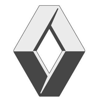 Collection Cars: The History of Renault Brand