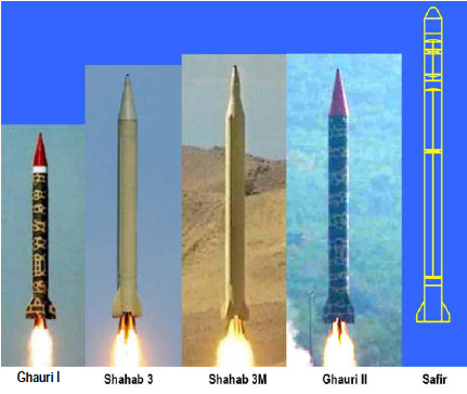 IRAN’S BALLISTIC MISSILE PROGRAM A TECHNICAL ASSESSMENT SHAHAB MISSILE ...