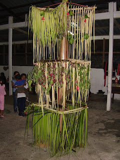 My Inspiration: SELAMAT HARI GAWAI