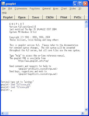 GNUPLOT en Lineas de Comando: Guardar y Cargar Gráfico