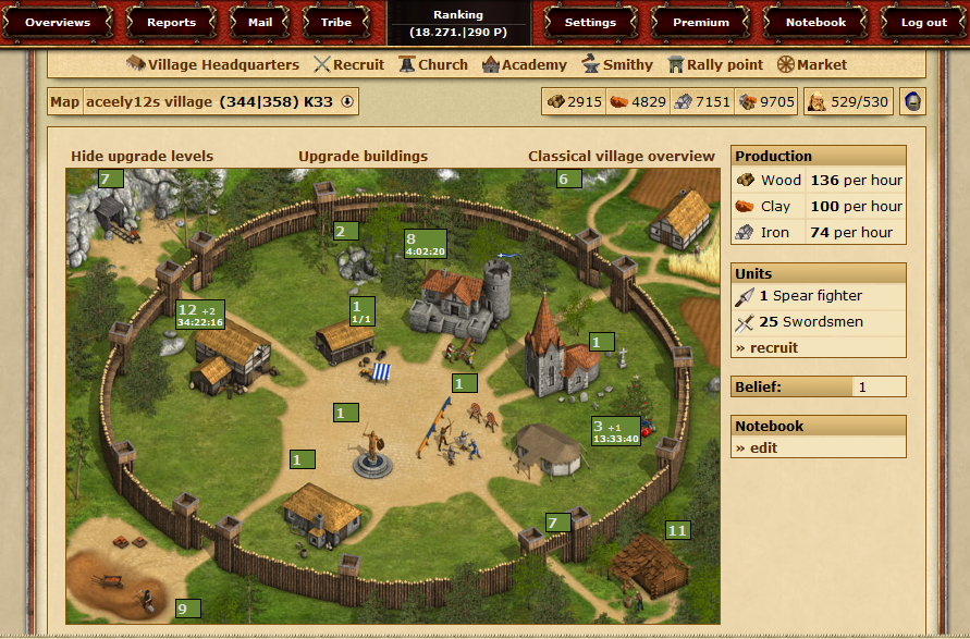 My Tribal Wars Village