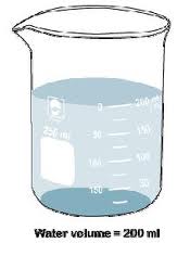 HBMT 2103 : Teaching Mathematics In Year Two: Pengenalan Isipadu Cecair