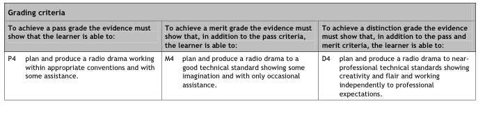 BTEC Radio Production