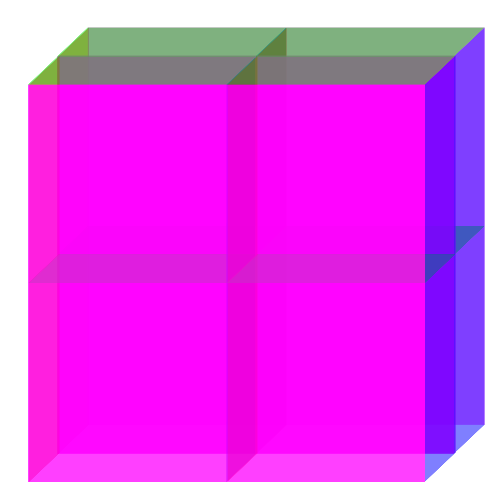 Small Problem: Some basics about the Square-cube law