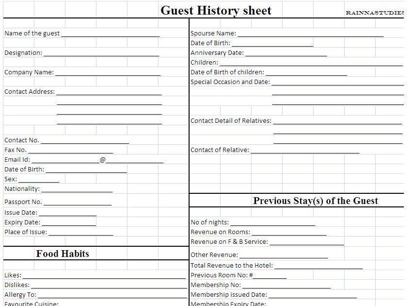 BANK OF RAINNA: GUEST HISTORY CARD