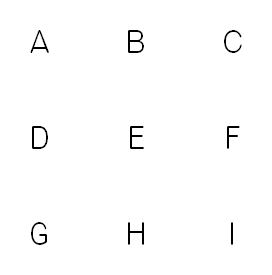 The Sorted Details: A New Road to Flatness