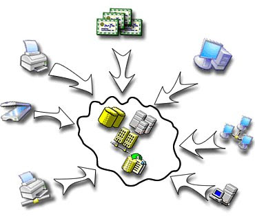 Qué es Recuperación de la Información???: INTRODUCCION A LA ...