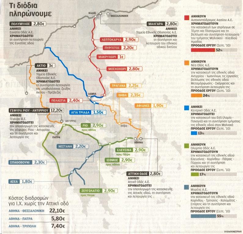 ΠΑΣΠΑΡΤΟΥ: 01/18/11