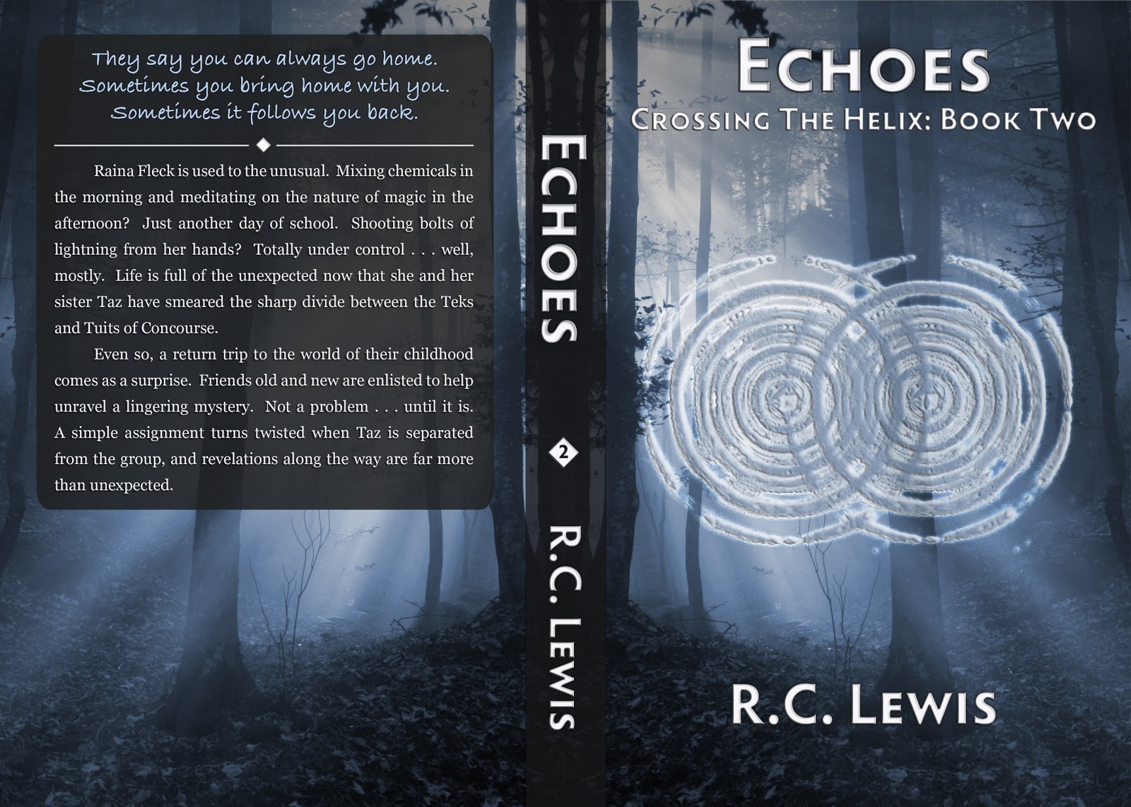 Playing with Covers: Part Two - R.C. Lewis