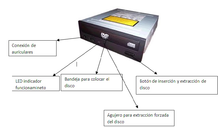 Todos con el Malaga: Frontal Unidad de CD/DVD