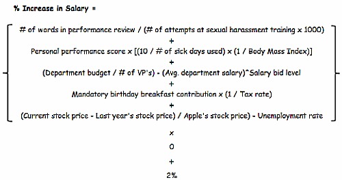 Chief Mockery Officer Salary Increase Formula chief-mockery-officer-salary-increase-formula