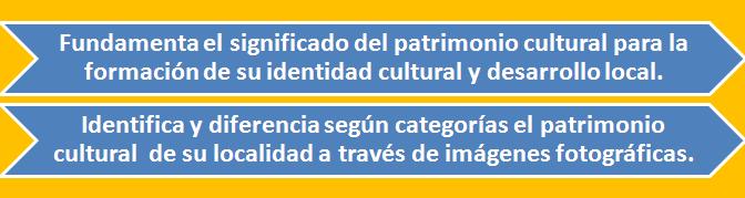 AREA DE FORMACION CIUDADANA Y CIVICA: TEMA 3: Patrimonio Cultural del Perú