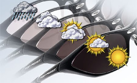 chem2U: Photochromic Glass