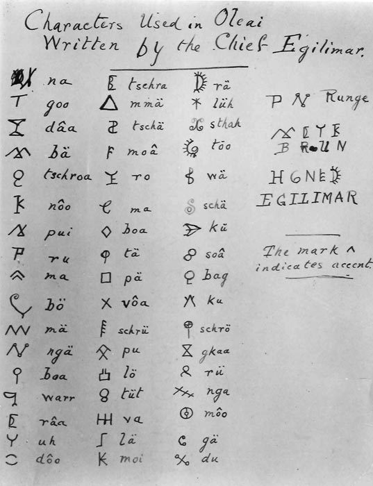 Micronesian and North Pacific Islands' Tattoos: Jul 31, 2010