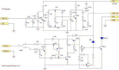 RAPI MUSTIKAJAYA BEKASI: COR, COS DAN TONE REPEATER
