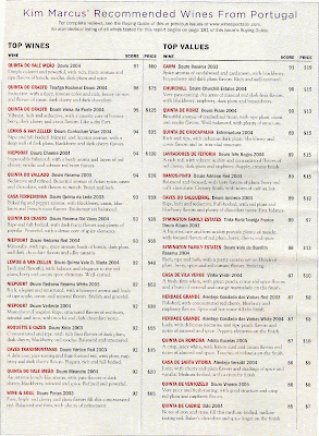 Puros & Vinhos: VINHOS PORTUGUESES RECOMENDADOS POR KIM MARCUS
