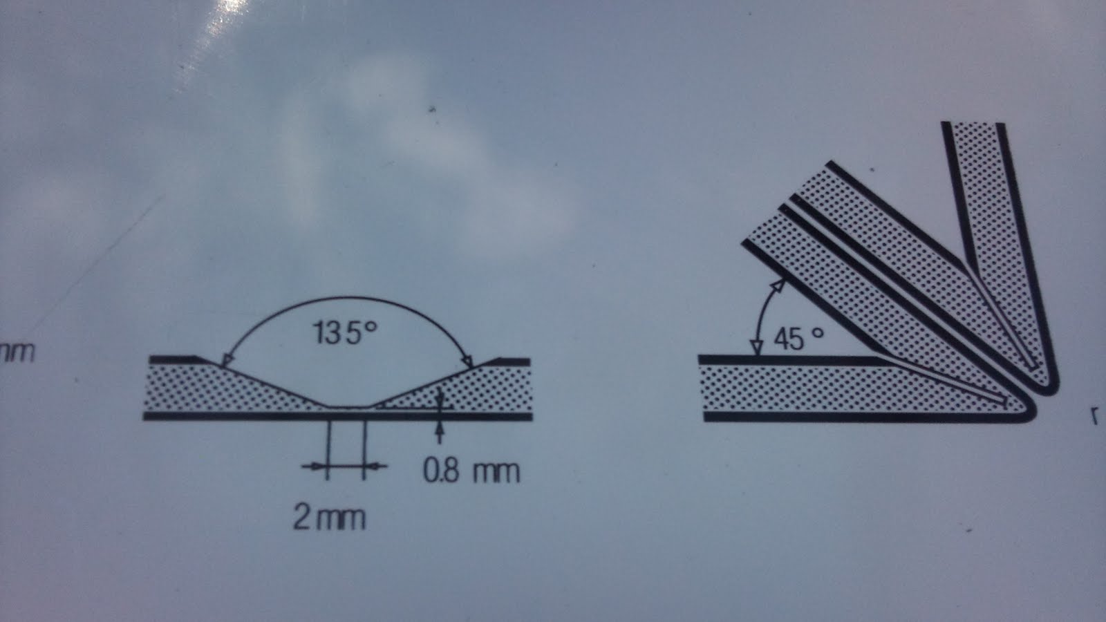 The Green I Signs Blog: Folded & Moulded dibond aluminium signs from ...