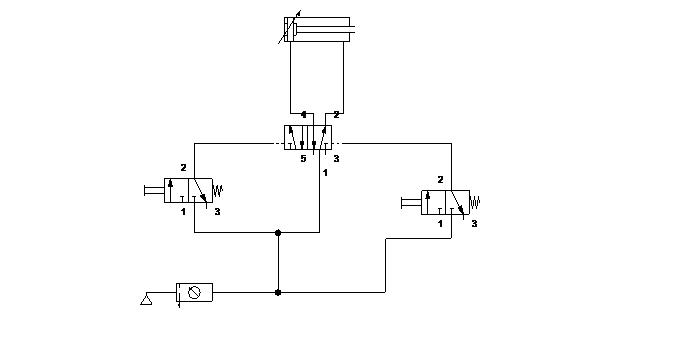 RUBEN CORDERO 4ºB: 2. Mando de un cilindro de doble efecto con dos pulsadores: uno de avance y ...