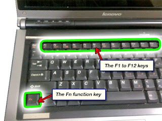 Digital Imagination: What the F-key, F9 through F12 (Extended)